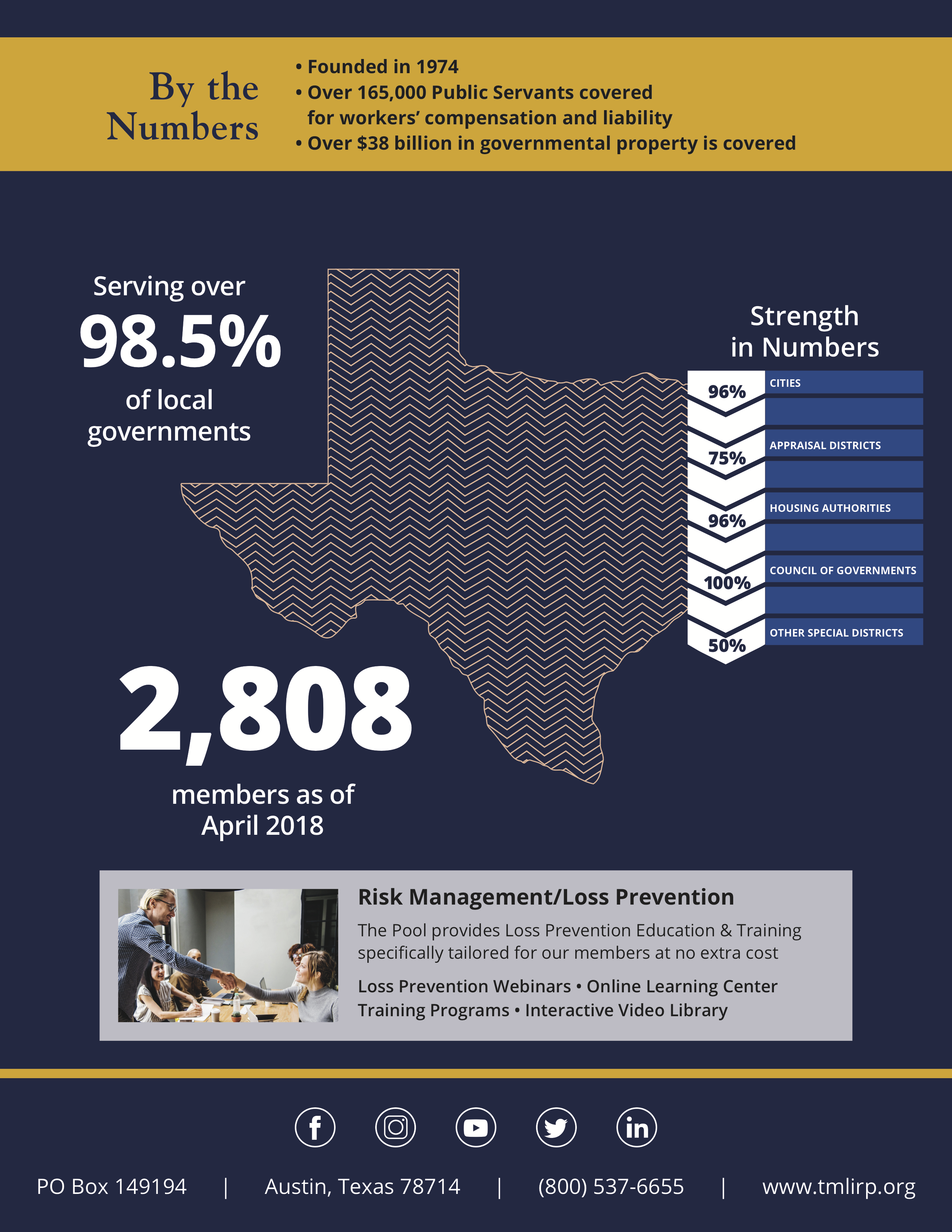 TMLIRP - Serving Texas Local Government Since 1974